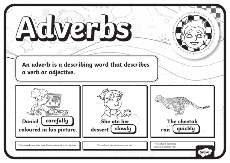 KS1 Adverbs - Display Poster | PDF | Adverb | Morphology