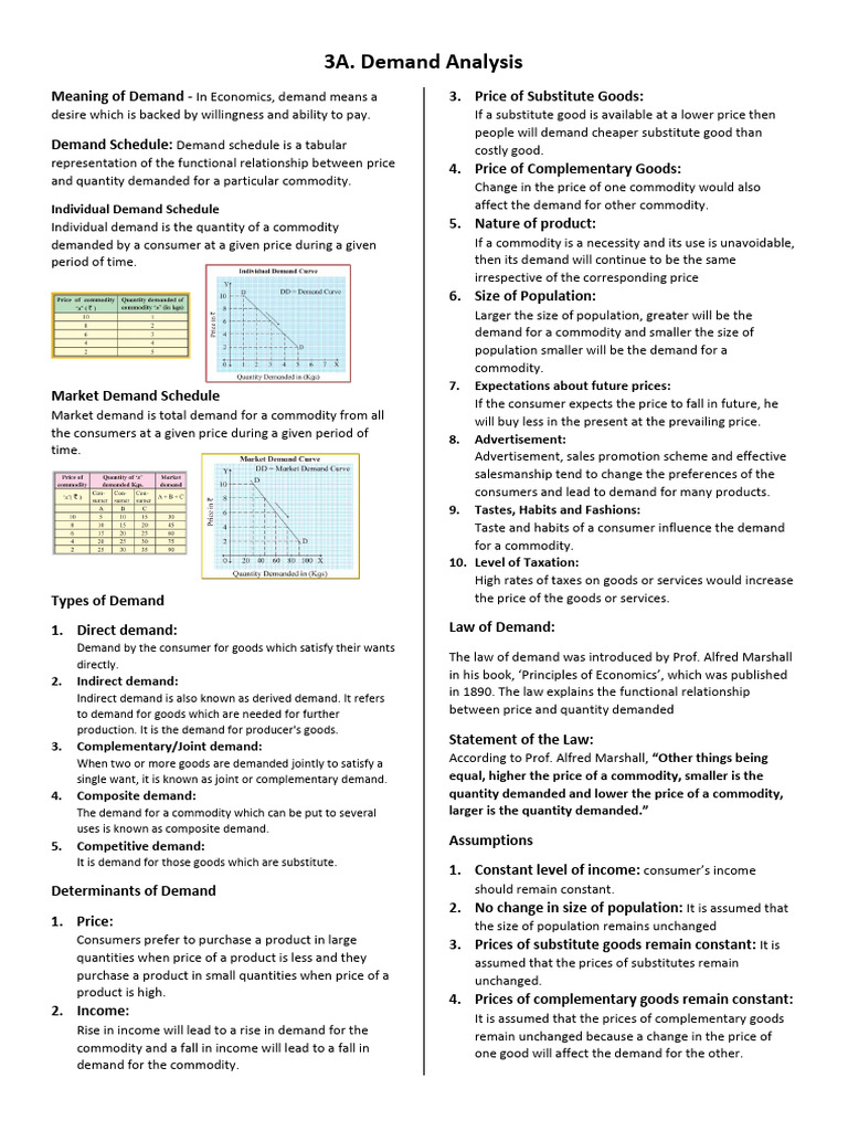 3A Demand Analysis Notes | PDF | Demand | Demand Curve