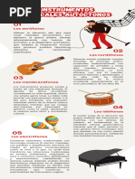 Introduccion A Los Instrumentos Musicales Culturales de Costa Rica ...