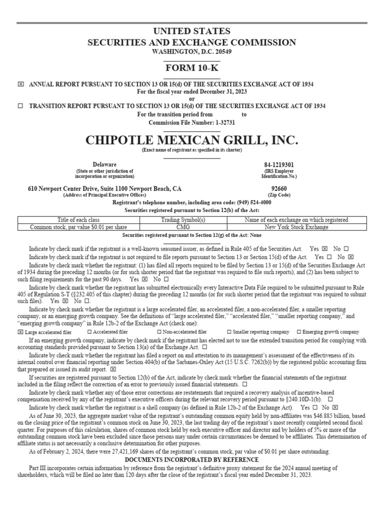 Chipotle 2023 Annual Report | PDF | Employment | Stocks