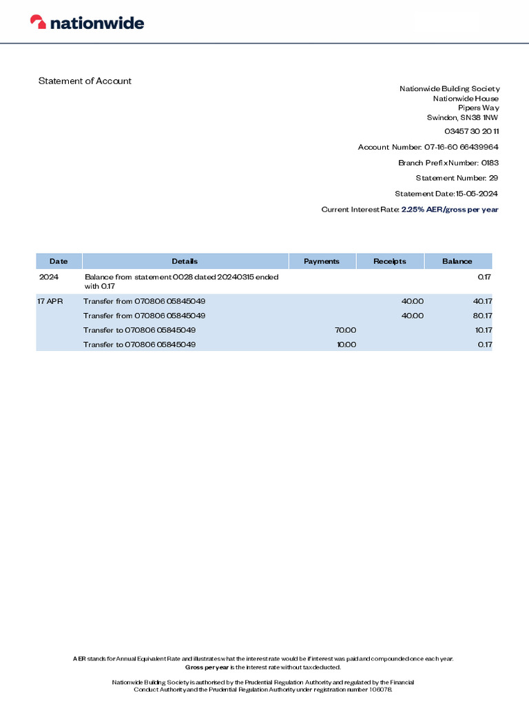 Statement_15May2024 ATM | PDF | Interest | Interest Rates