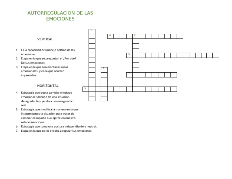 Autorregulacion de Las Emociones | PDF