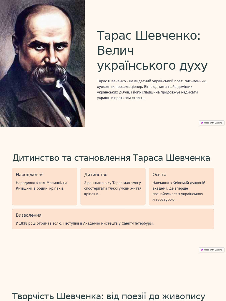 Taras Shevchenko Velich Ukrayinskogo Duhu | PDF