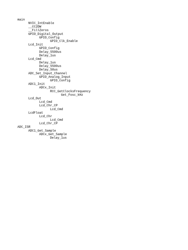 Firtec GPIO and ADC Initialization Guide | PDF