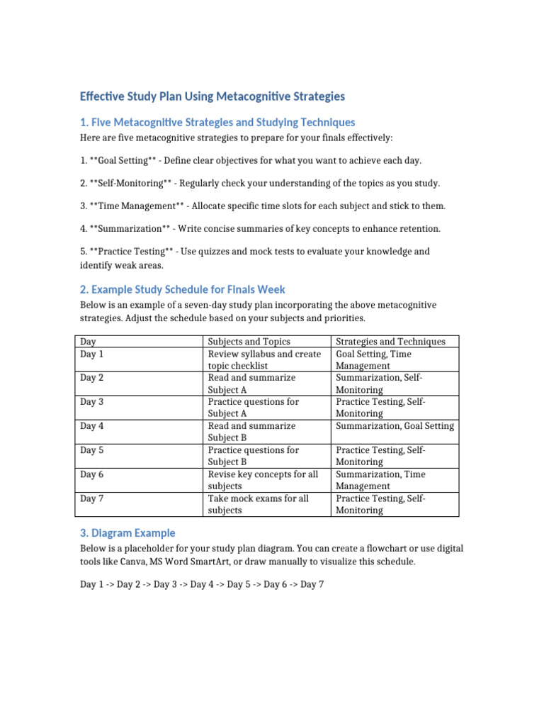 Study Plan For Finals | PDF
