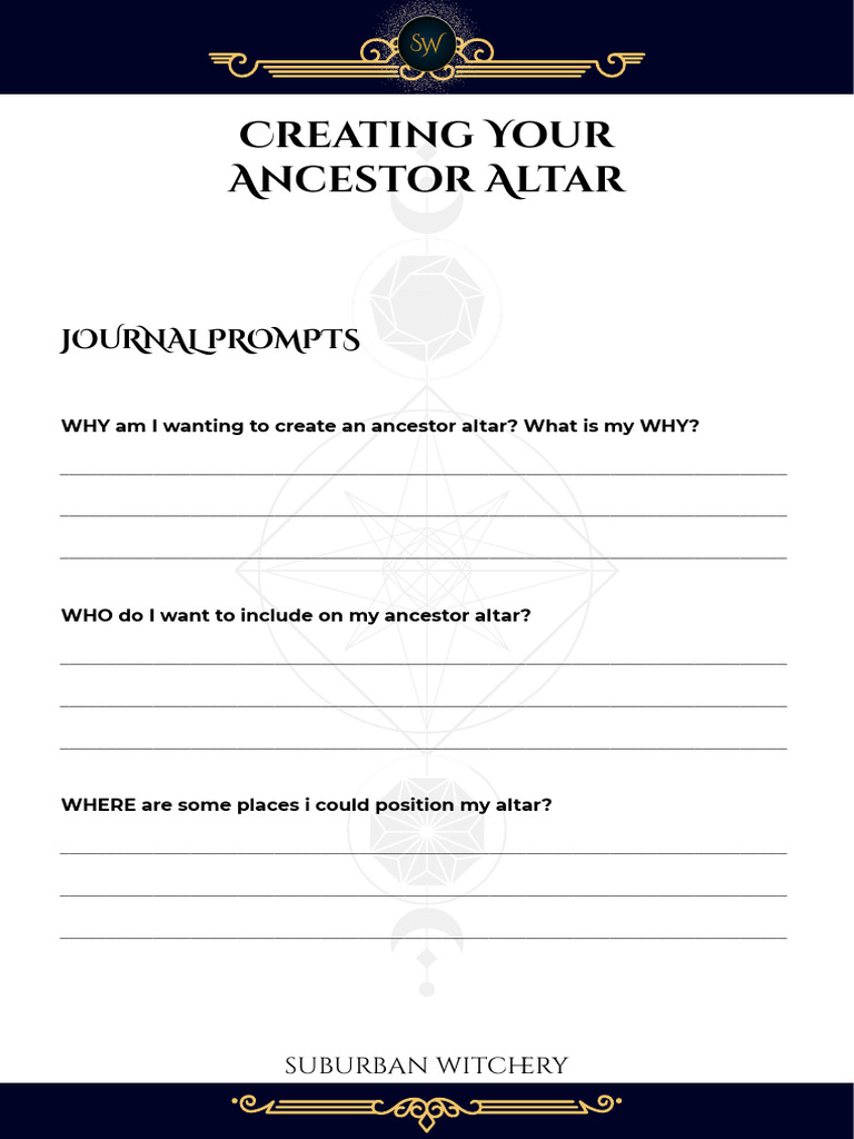 Ancestor Class Worksheets PDF | PDF | Altar