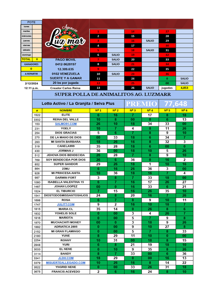Super Polla Luzmarr - Ordenados | PDF