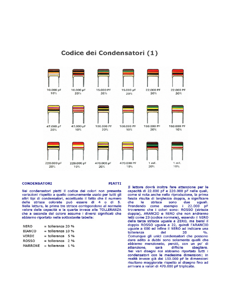 Codice Dei Condensatori | PDF