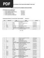 Victoria Police Codes and Abbervations For Radio | PDF | Public Safety ...