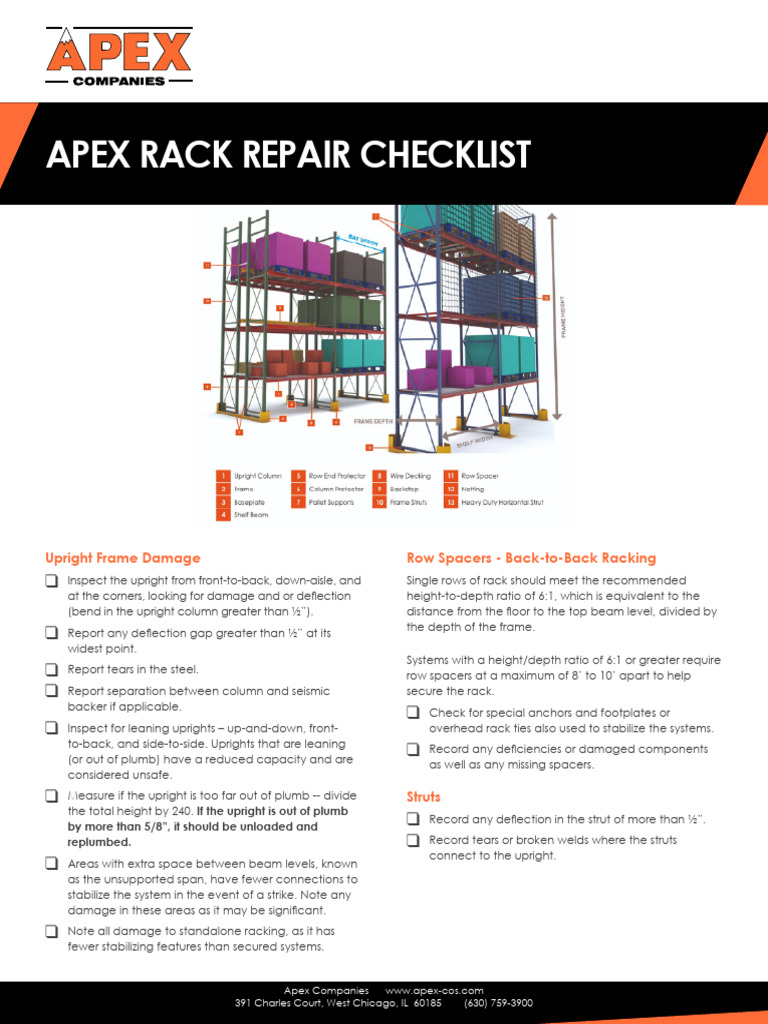 Apex Rack Inspection Checklist | PDF | Beam (Structure) | Warehouse