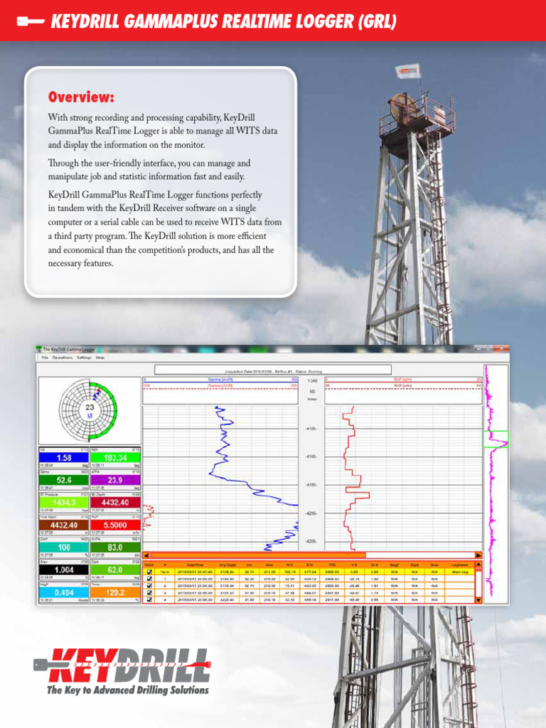 KeydrillLManual | PDF | Computer Data | Computer Architecture