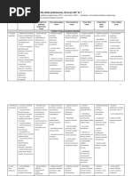 Poznac Przeszlosc 3 Rozklad Materialu Edycja 2024 | PDF
