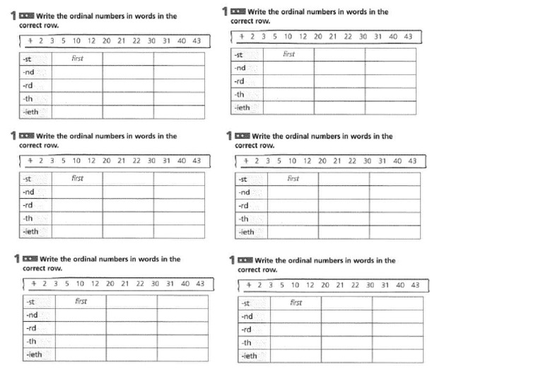 Ordinal Numbers | PDF