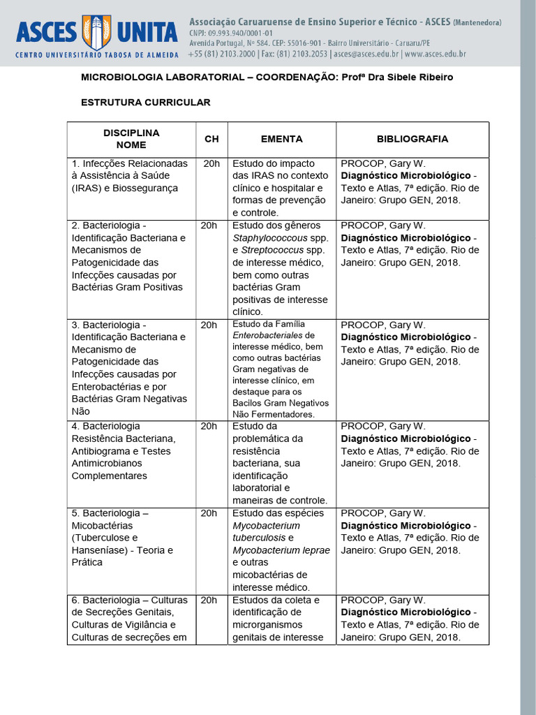 Conteúdo Programático - Microbiologia Laboratorial 2025.1 | PDF | Mycobacterium | Bactérias