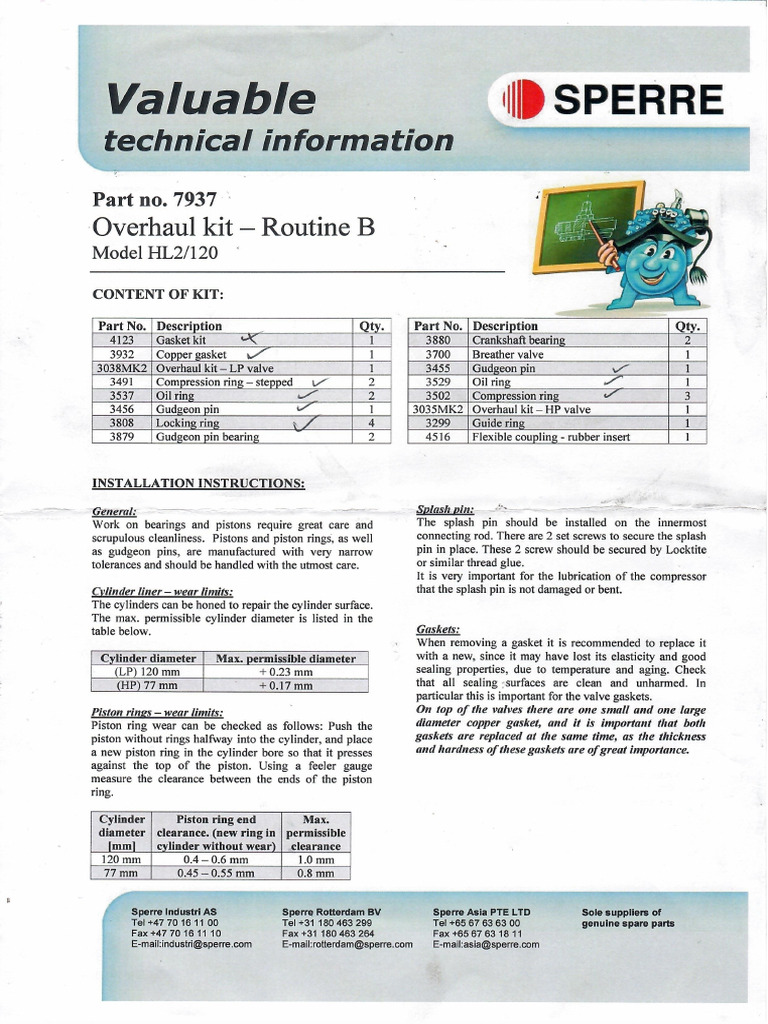 Sperre Overhaul Kit - Routine B - HL2-120 | PDF