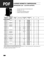 Highly Rotary Compressor Catalogue | PDF | Building Engineering ...