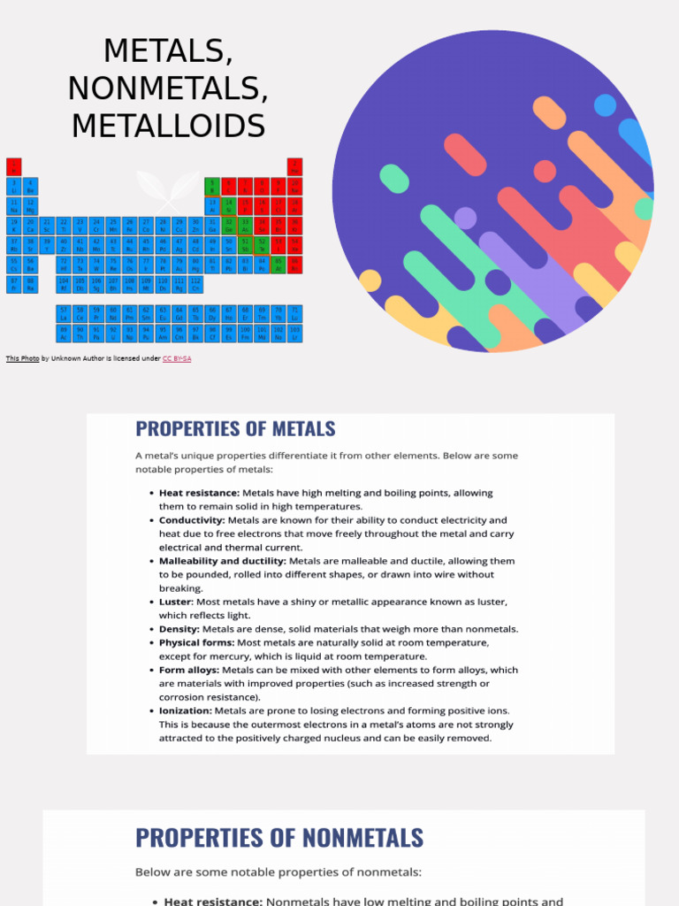 Metals Nonmetals Metalloids Properties | PDF