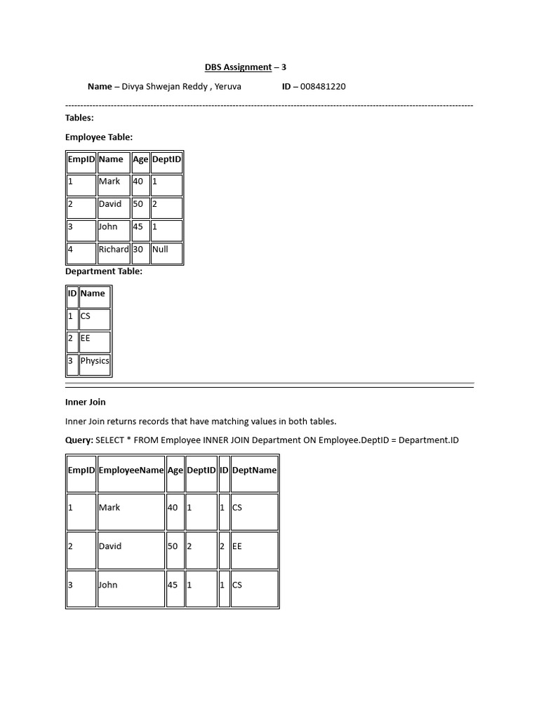 DBS Assignment 3 (008481220) | PDF | Databases | Ignorance