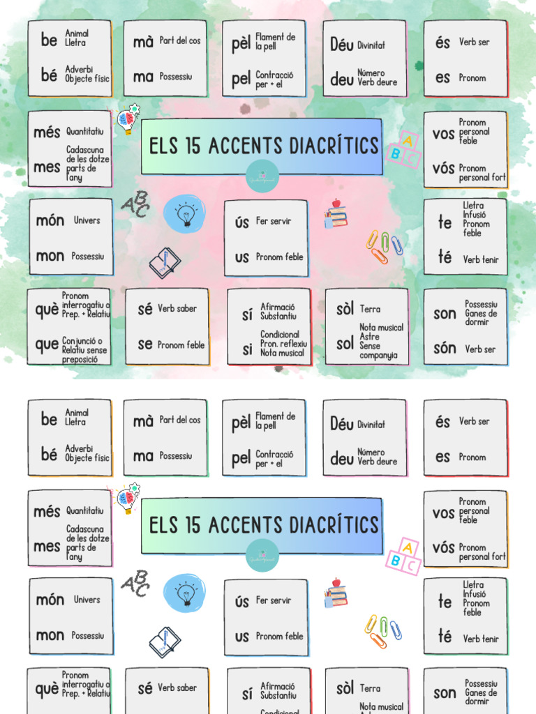 Accents Diacrítics | PDF