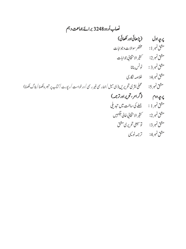 study list Urdu -X- 3248 | PDF