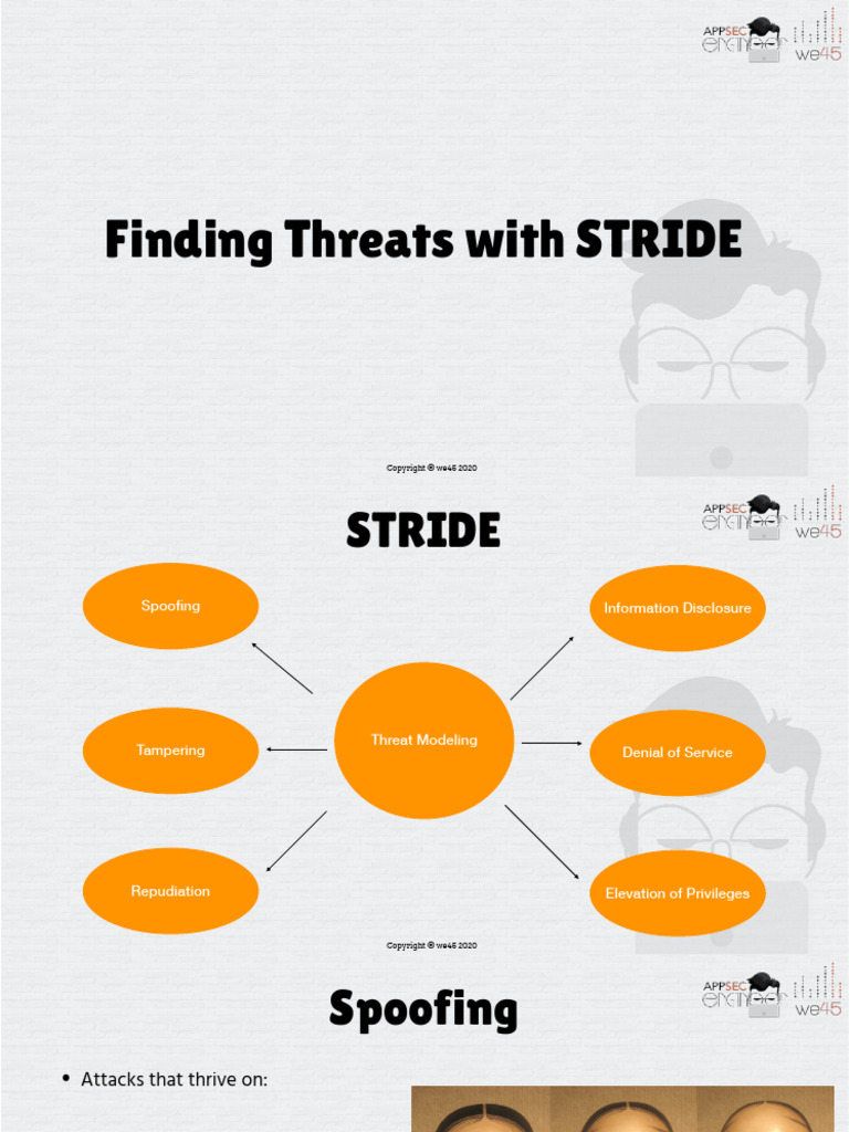 Finding Threats With STRIDE | PDF | Denial Of Service Attack | Encryption
