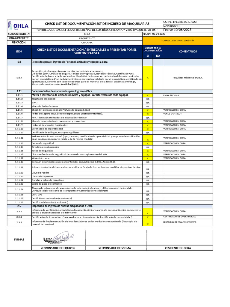 Check List de Documentacion de Torre Luminaria L006-189 | PDF