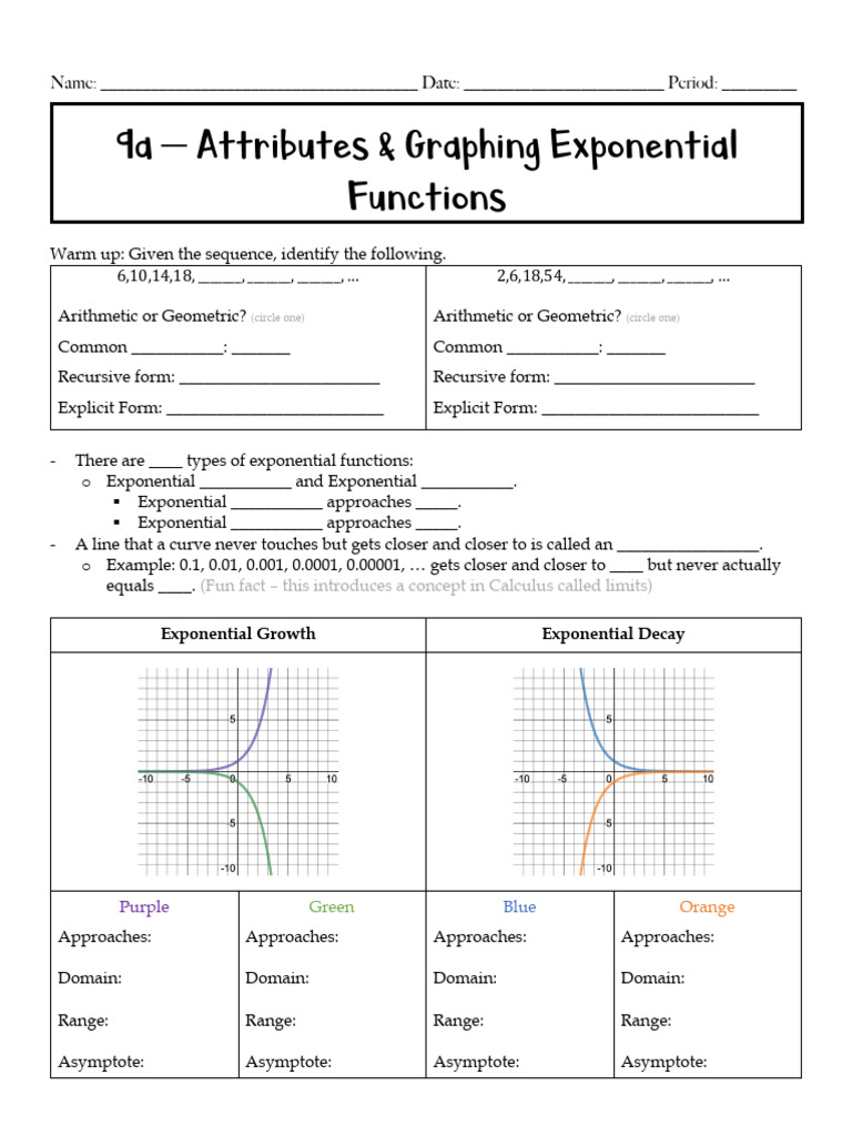 9a+Notes-+Attributes+of+Exponential+Functions | PDF | Exponential ...