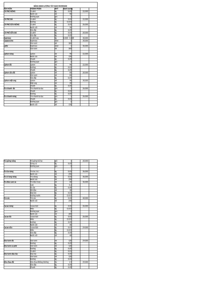 Định Lượng 2020 TNR | PDF