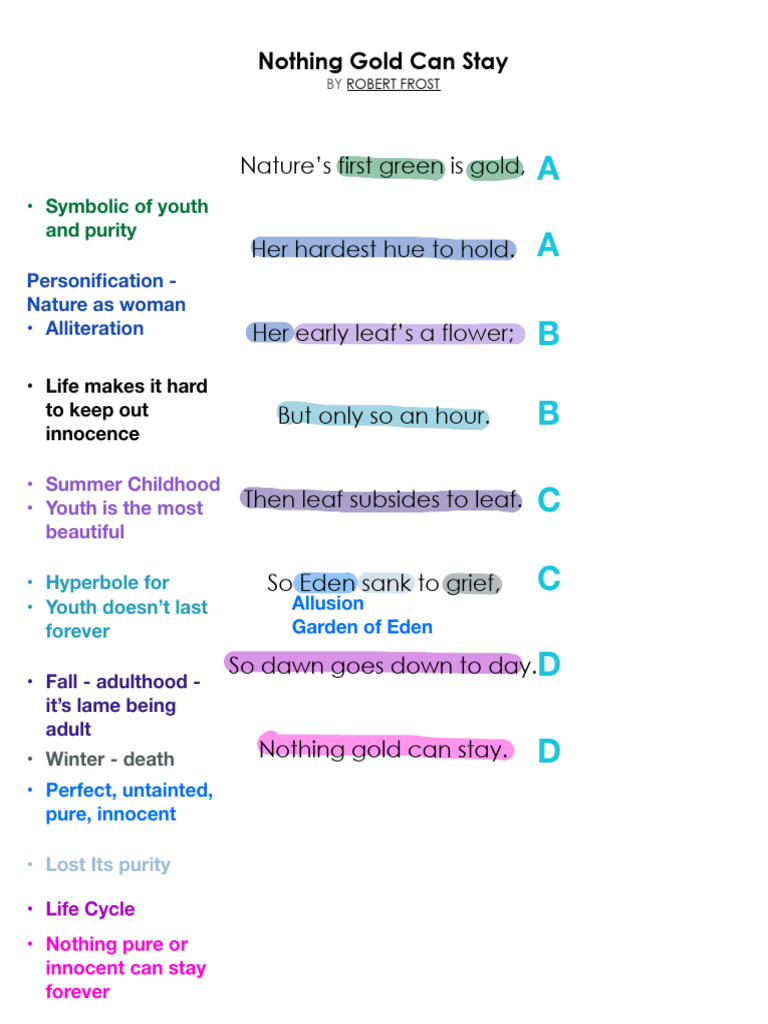 "Nothing Gold Can Stay" by Robert Frost | PDF