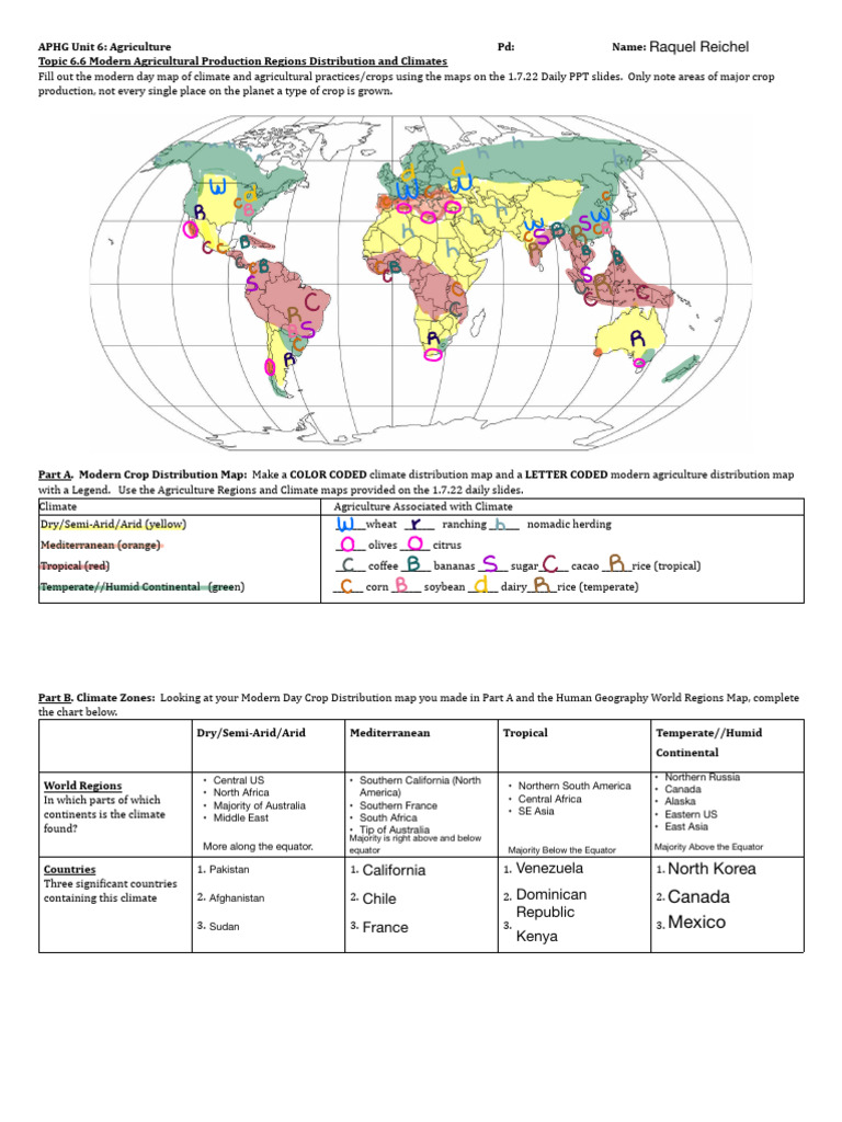 1.7.22 Topic 6.6 Modern Agricultural Production Regions Distribution ...