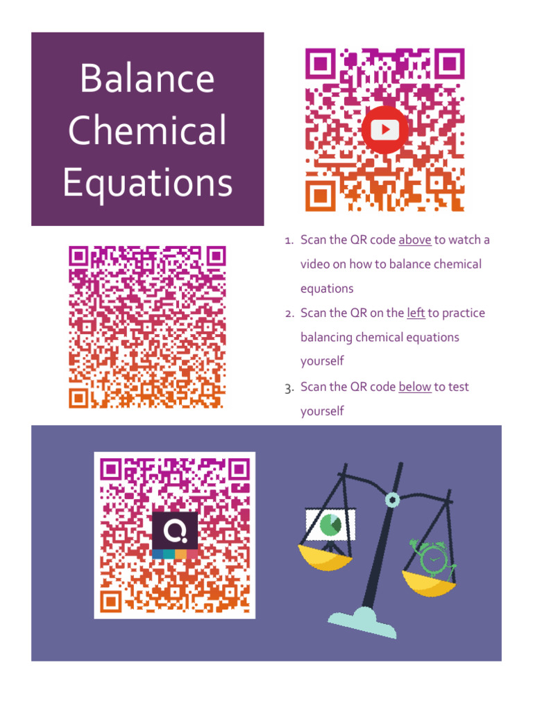 Master Balancing Chemical Equations | PDF