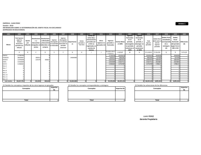 Jhenny Ponce Anex 1 | PDF | Economias