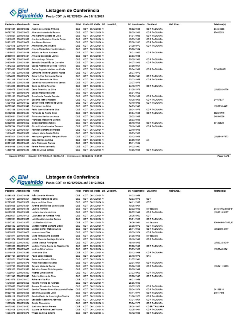 CDT - DEZEMBRO | PDF | Brazil