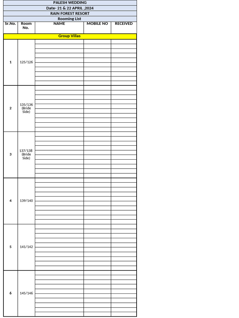 Rooming List Rain Forest Resort. Allocation | PDF | Wedding | Marriage