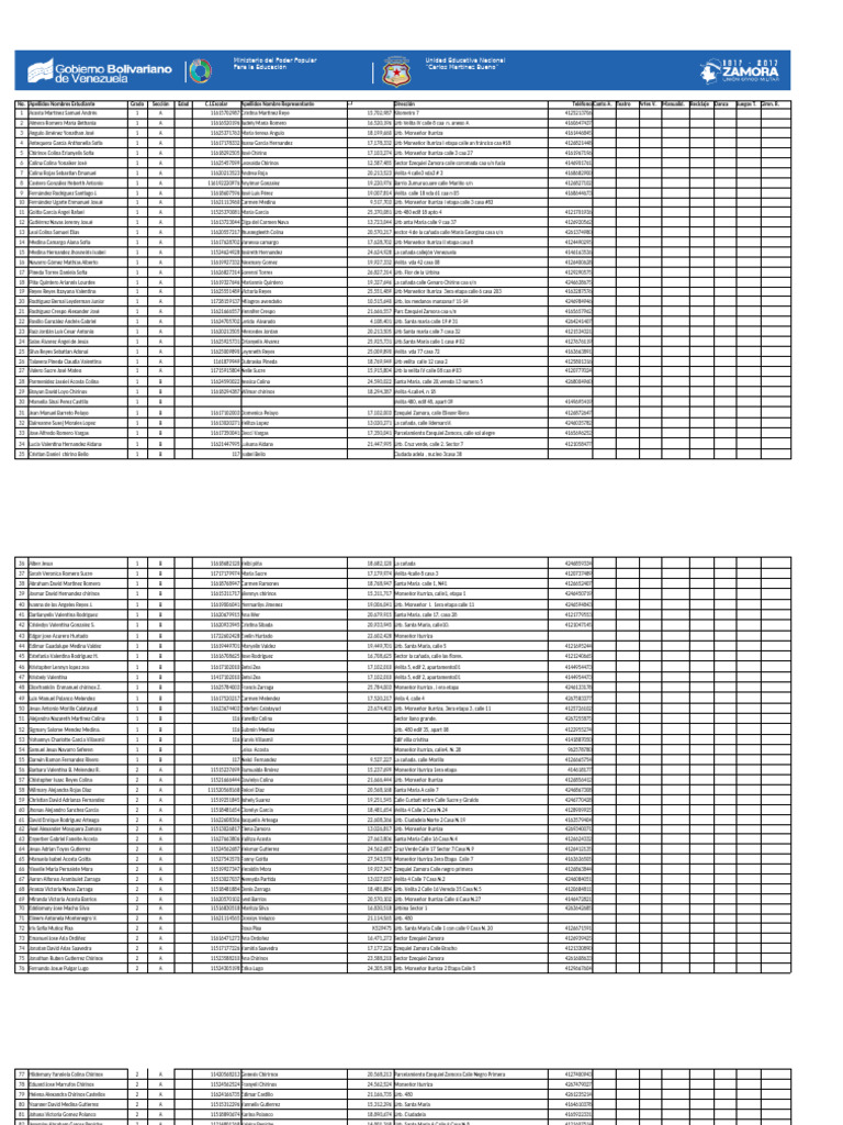 Caracterizacion 2022-2023 Keila | PDF