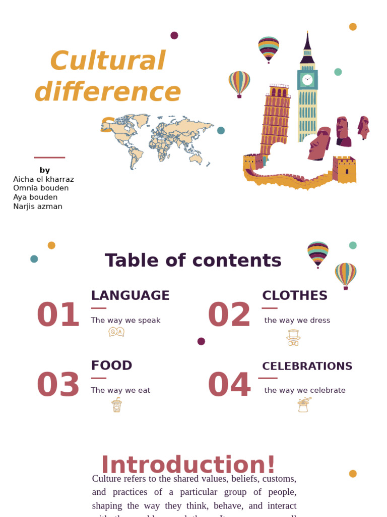 Social Studies Subject For Middle School - Cultural Heritage by ...
