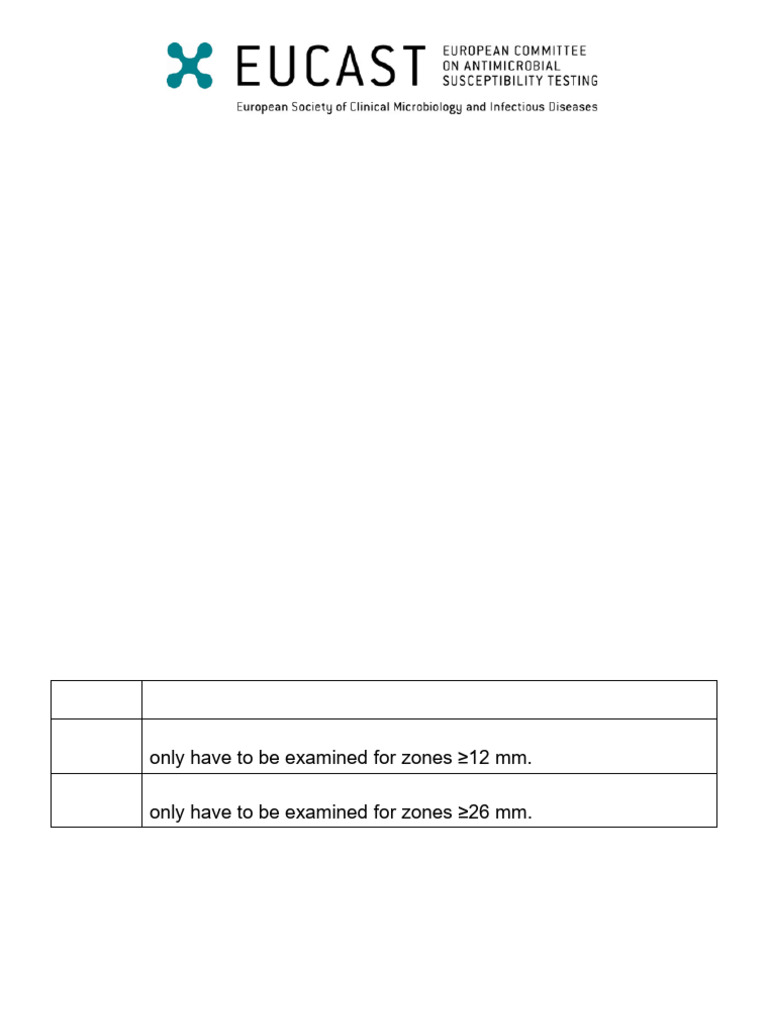 Reading Guide V 10.0 EUCAST Disk Test 2023 | PDF | Bacteria | Antibiotics