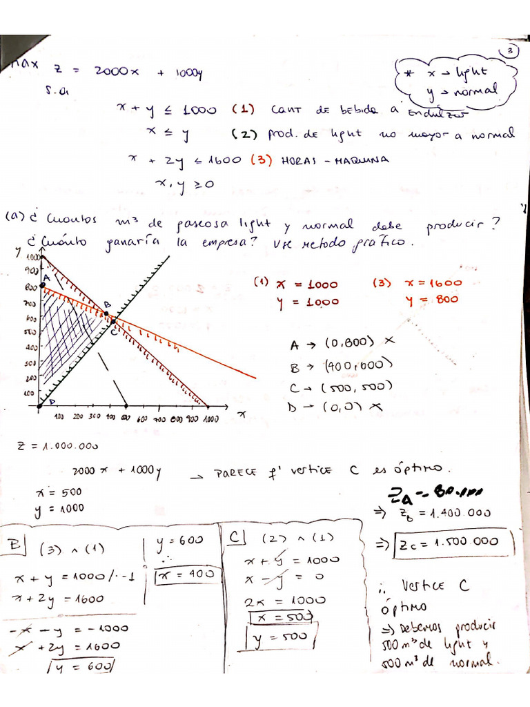 Ejercicios Opti | PDF