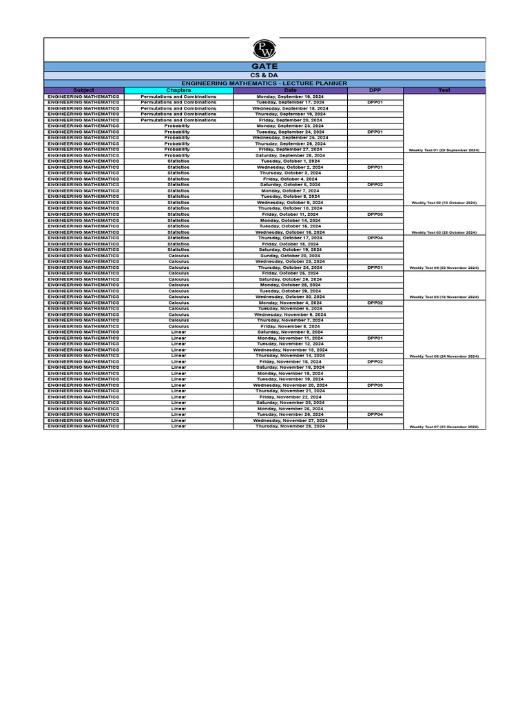 Lecture Planner Engineering Mathematics 1 Pdf Statistics Mathematics