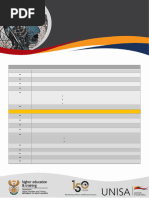 2025 UNISA Pre-Registration Orientation | PDF