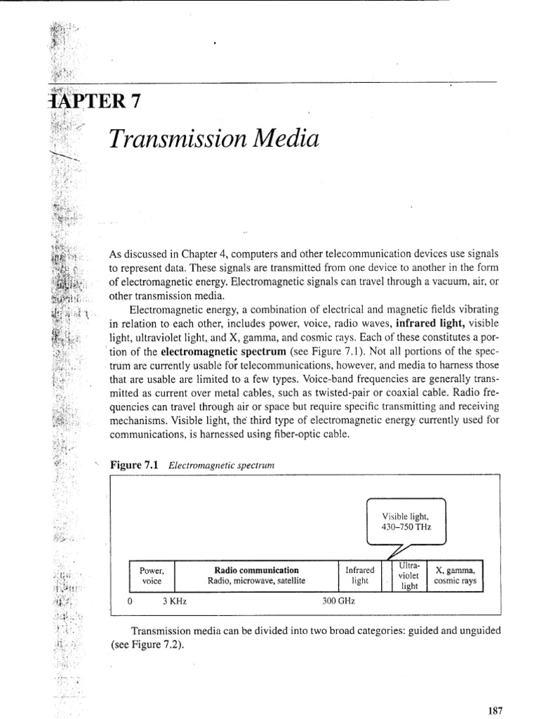 Chapter7 Trasn Media | PDF
