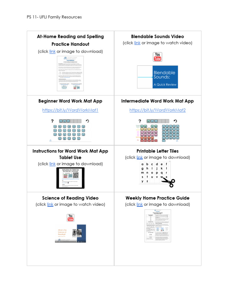 UFLI PS 11 Parent Resources | PDF