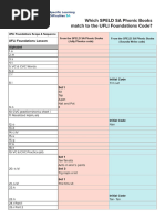 UFLI Sound Wall-Consonants-Individual | PDF