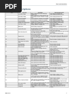 VE.Bus Error Codes Guide | PDF | Power Inverter | Relay