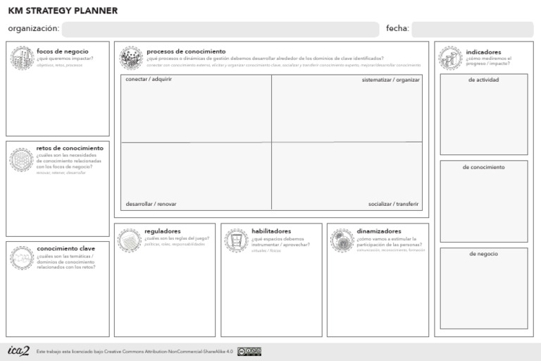 ICA2 KM Planner | PDF