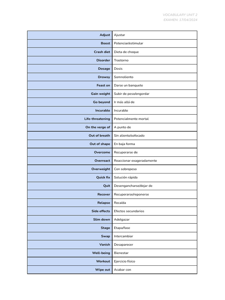 Vocabulario unidad 2 | PDF