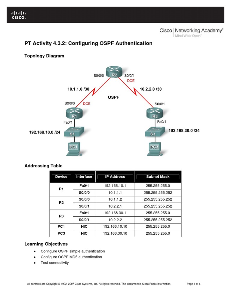 PT Activity 4.3.2: Configuring OSPF Authentication: Topology Diagram | PDF | Router (Computing ...