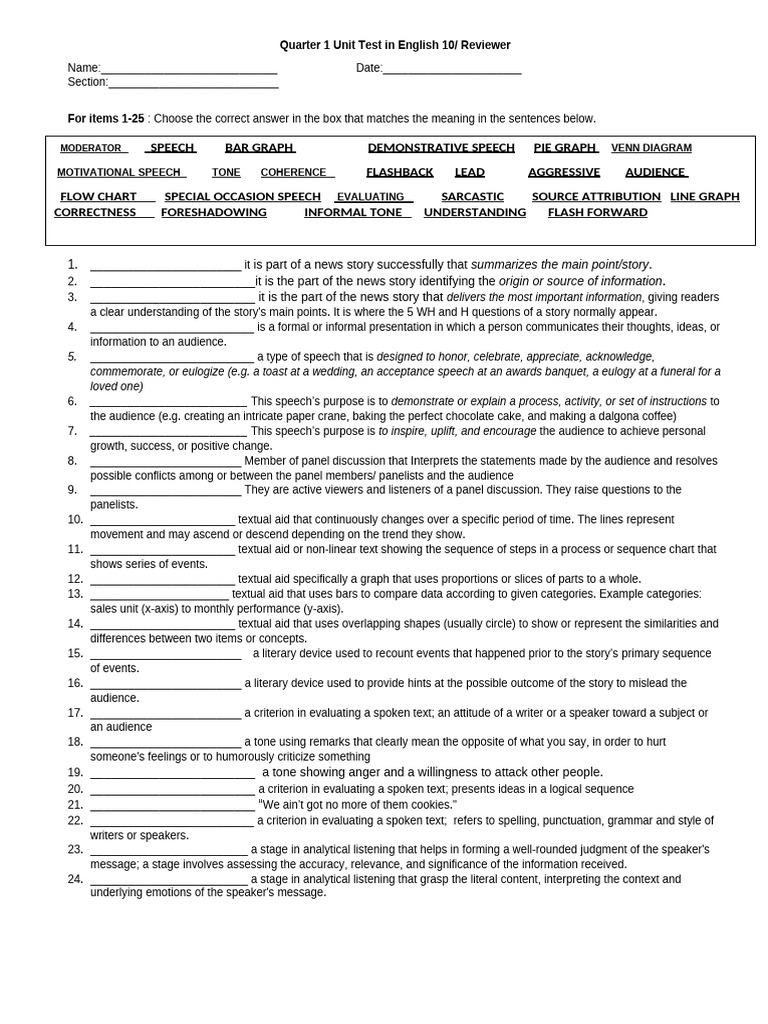 Quarter 1 Unit Test in English 10 1 | PDF | Human Communication | Cognition