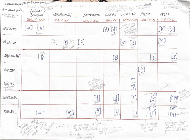 Documento Escaneado 4-11-24 (15.10.32) | PDF