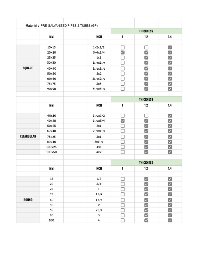 Untitled Spreadsheet | PDF
